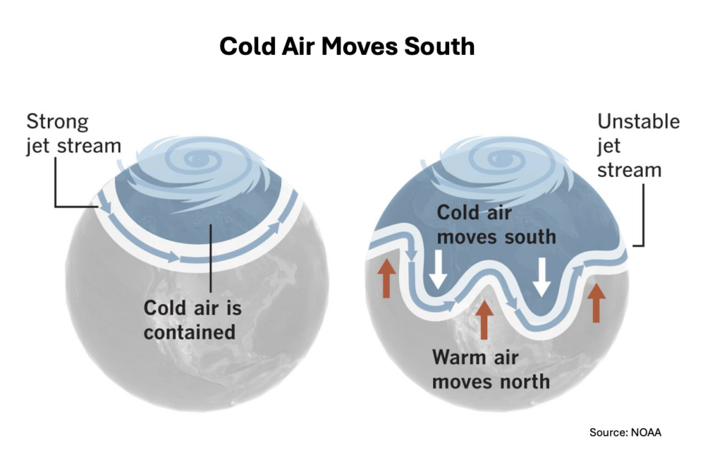 Why Is the UK So Cold? | Carbon Copy