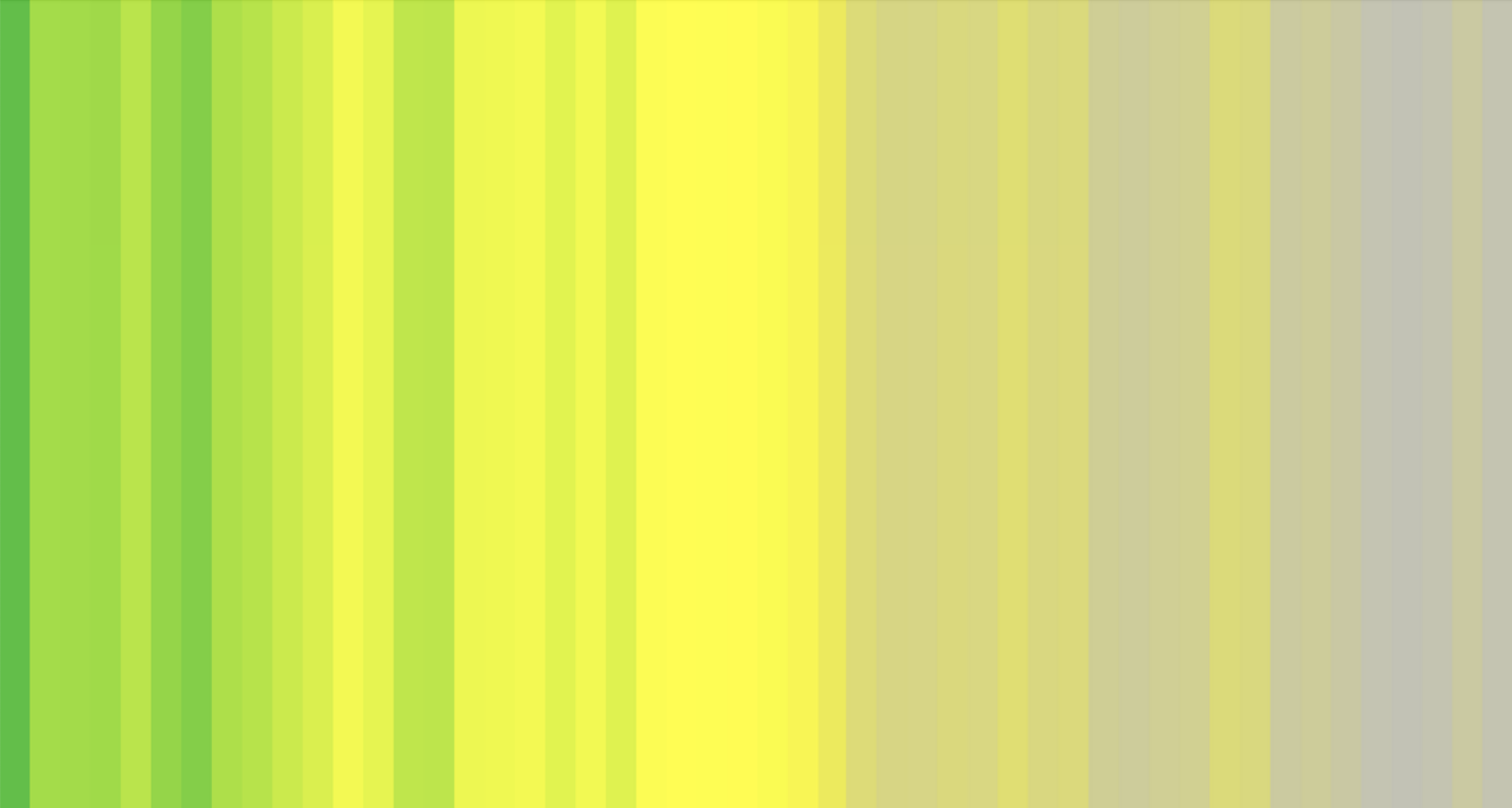 Biodiversity Stripes | State of Nature | UK biodiversity loss