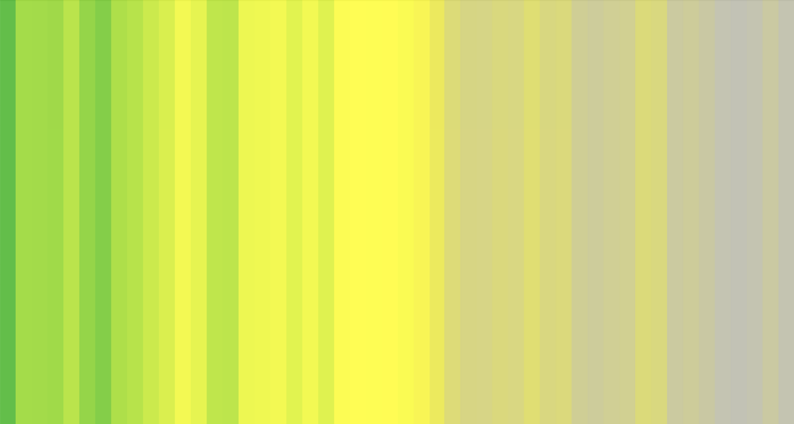 Biodiversity Stripes | State of Nature | UK biodiversity loss